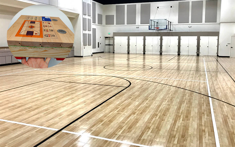 Why is the structure of indoor basketball wooden floor more complicated?